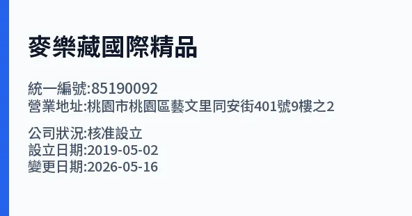 麥樂藏國際精品的照片-統編 85190092(桃園市) 公司登記資料與營業項目詳細圖表