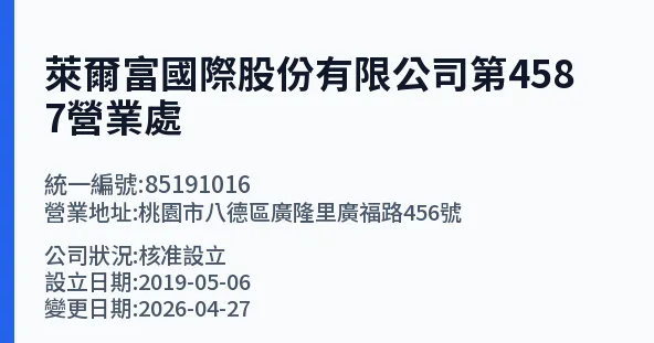 萊爾富國際股份有限公司第4587營業處的照片-統編 85191016(桃園市) 公司登記資料與營業項目詳細圖表