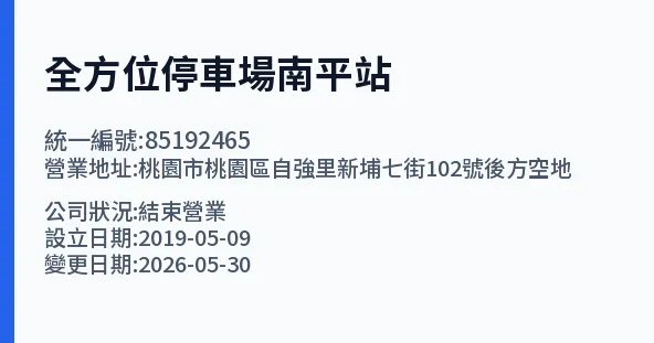 全方位停車場南平站的照片-統編 85192465(桃園市) 公司登記資料與營業項目詳細圖表