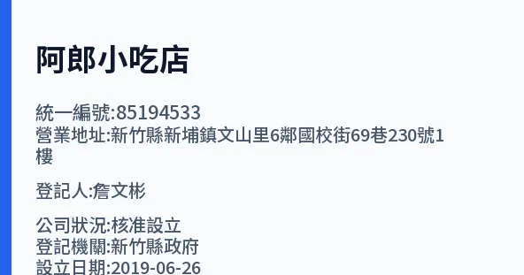 阿郎小吃店的照片-統編 85194533(新竹縣) 公司登記資料與營業項目詳細圖表