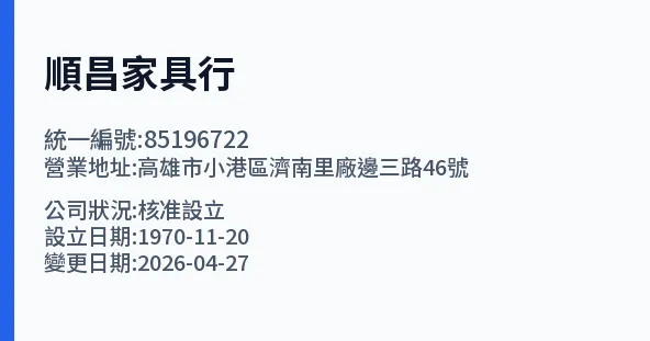 順昌家具行的照片-統編 85196722(高雄市) 公司登記資料與營業項目詳細圖表
