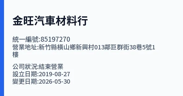 金旺汽車材料行的照片-統編 85197270(新竹縣) 公司登記資料與營業項目詳細圖表