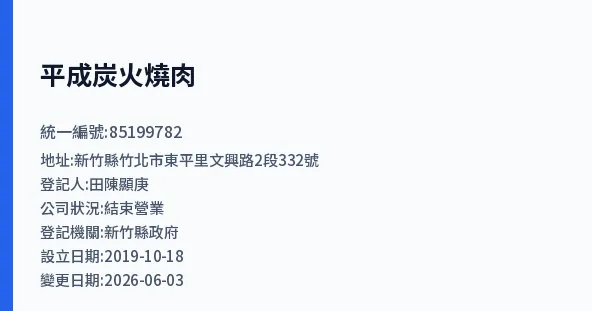 平成炭火燒肉的照片-統編 85199782(新竹縣) 公司登記資料與營業項目詳細圖表