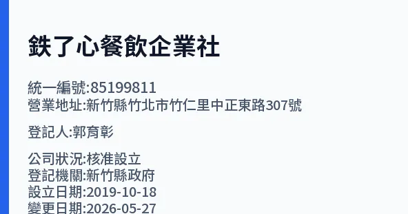 鉄了心餐飲企業社的照片-統編 85199811(新竹縣) 公司登記資料與營業項目詳細圖表