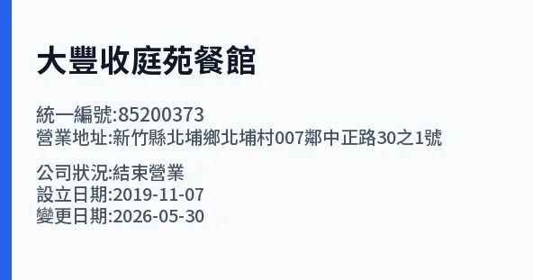 大豐收庭苑餐館的照片-統編 85200373(新竹縣) 公司登記資料與營業項目詳細圖表