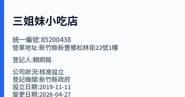 三姐妹小吃店的照片-統編 85200438(新竹縣) 公司登記資料與營業項目詳細圖表