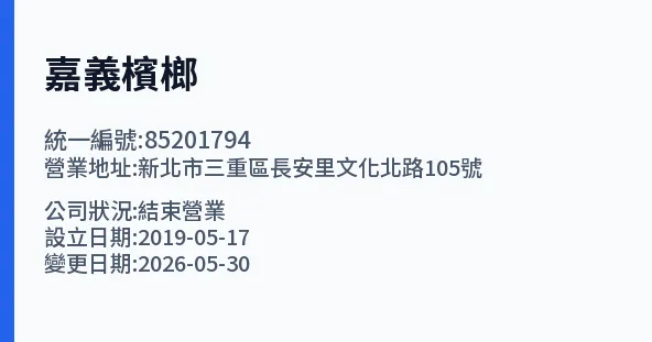嘉義檳榔的照片-統編 85201794(新北市) 公司登記資料與營業項目詳細圖表