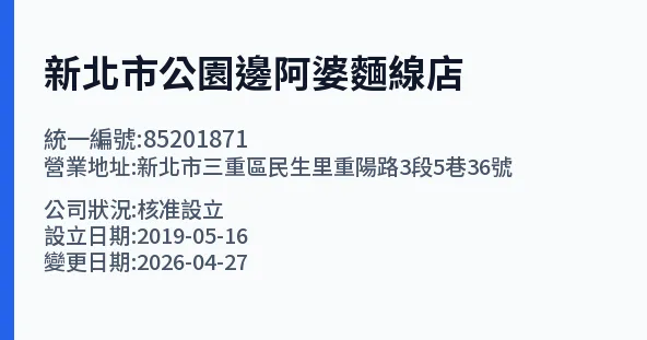 新北市公園邊阿婆麵線店的照片-統編 85201871(新北市) 公司登記資料與營業項目詳細圖表