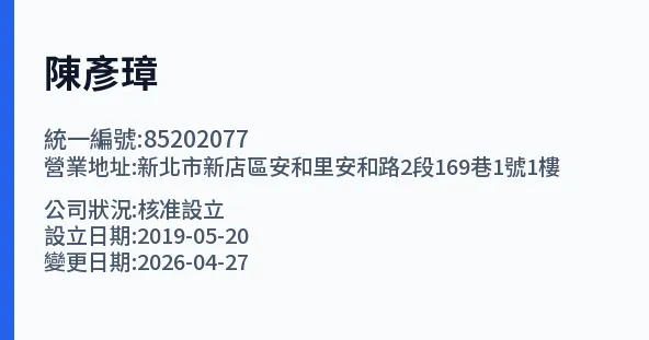 陳彥璋的照片-統編 85202077(新北市) 公司登記資料與營業項目詳細圖表