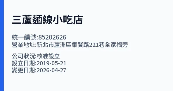 三蘆麵線小吃店的照片-統編 85202626(新北市) 公司登記資料與營業項目詳細圖表