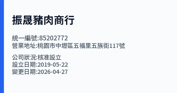 振晟豬肉商行的照片-統編 85202772(桃園市) 公司登記資料與營業項目詳細圖表
