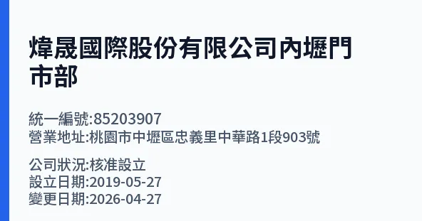 煒晟國際股份有限公司內壢門市部的照片-統編 85203907(桃園市) 公司登記資料與營業項目詳細圖表
