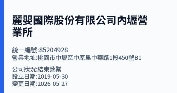 麗嬰國際股份有限公司內壢營業所的照片-統編 85204928(桃園市) 公司登記資料與營業項目詳細圖表