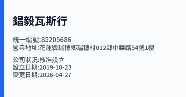錩毅瓦斯行的照片-統編 85205686(花蓮縣) 公司登記資料與營業項目詳細圖表