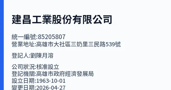 建昌工業股份有限公司的照片-統編 85205807(高雄市) 公司登記資料與營業項目詳細圖表