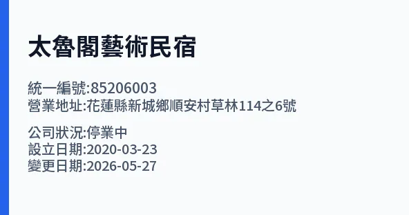 太魯閣藝術民宿的照片-統編 85206003(花蓮縣) 公司登記資料與營業項目詳細圖表