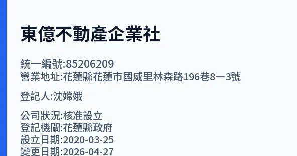 東億不動產企業社的照片-統編 85206209(花蓮縣) 公司登記資料與營業項目詳細圖表