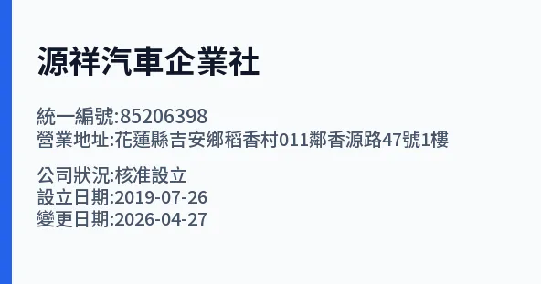 源祥汽車企業社的照片-統編 85206398(花蓮縣) 公司登記資料與營業項目詳細圖表
