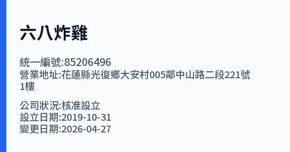 六八炸雞的照片-統編 85206496(花蓮縣) 公司登記資料與營業項目詳細圖表