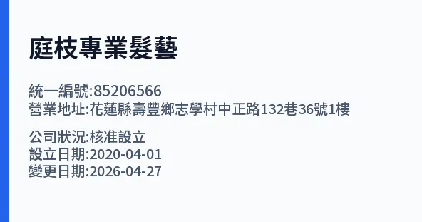庭枝專業髮藝的照片-統編 85206566(花蓮縣) 公司登記資料與營業項目詳細圖表