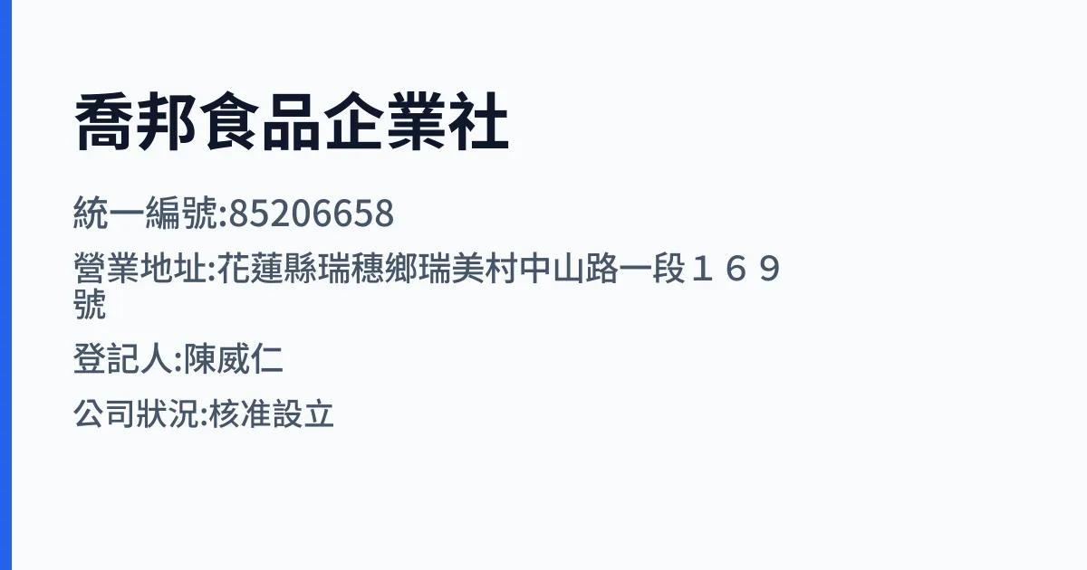 喬邦食品企業社 - 統編 85206658 (花蓮縣) 公司登記資料與營業項目詳細圖表