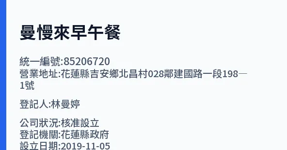 曼慢來早午餐的照片-統編 85206720(花蓮縣) 公司登記資料與營業項目詳細圖表