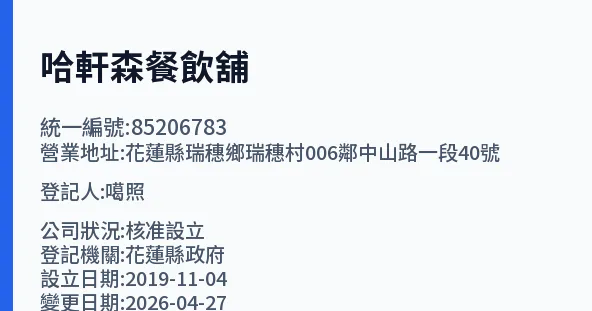哈軒森餐飲舖的照片-統編 85206783(花蓮縣) 公司登記資料與營業項目詳細圖表