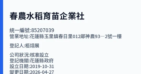 春農水稻育苗企業社的照片-統編 85207039(花蓮縣) 公司登記資料與營業項目詳細圖表
