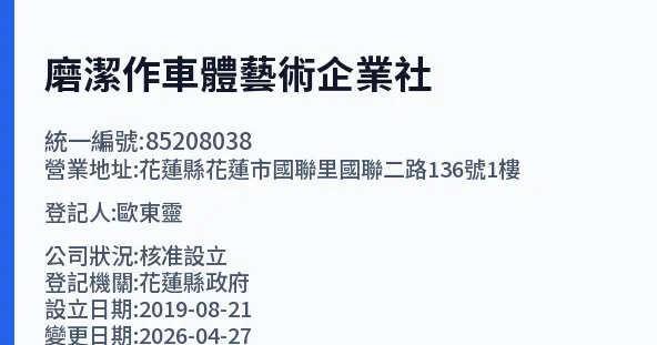磨潔作車體藝術企業社的照片-統編 85208038(花蓮縣) 公司登記資料與營業項目詳細圖表