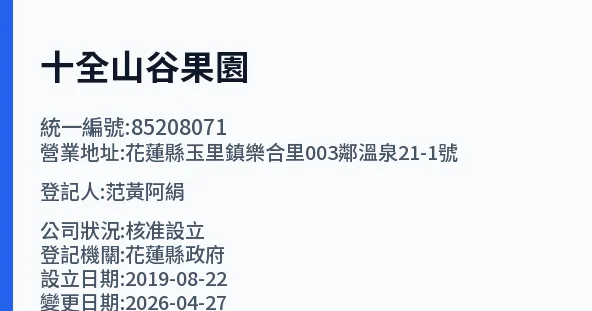 十全山谷果園的照片-統編 85208071(花蓮縣) 公司登記資料與營業項目詳細圖表