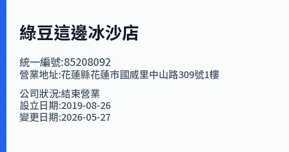 綠豆這邊冰沙店的照片-統編 85208092(花蓮縣) 公司登記資料與營業項目詳細圖表