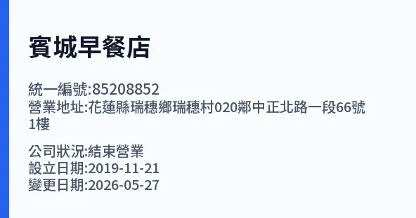 賓城早餐店的照片-統編 85208852(花蓮縣) 公司登記資料與營業項目詳細圖表