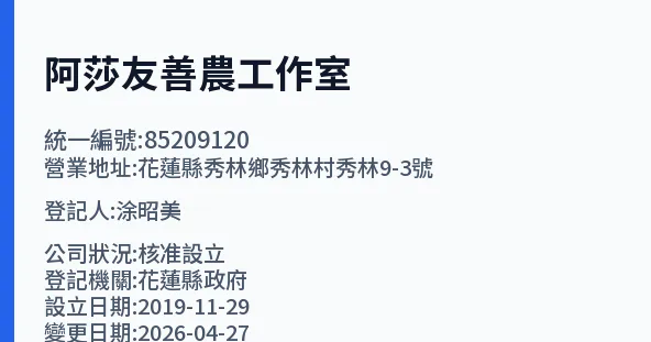 阿莎友善農工作室的照片-統編 85209120(花蓮縣) 公司登記資料與營業項目詳細圖表
