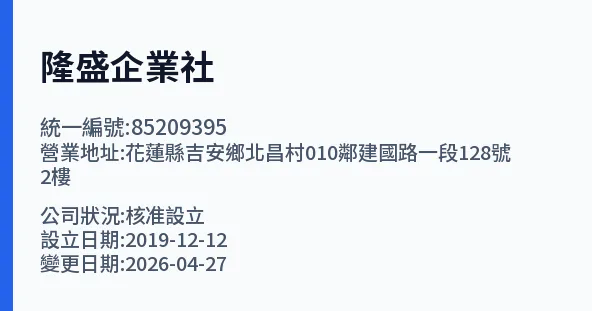 隆盛企業社的照片-統編 85209395(花蓮縣) 公司登記資料與營業項目詳細圖表