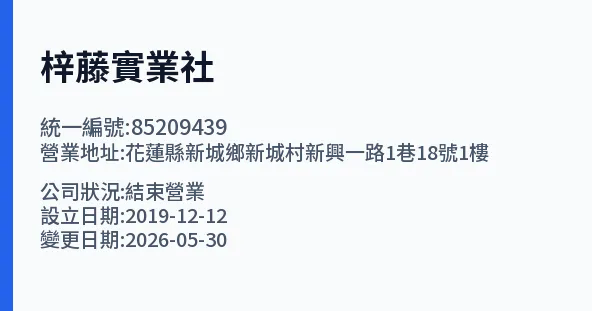 梓藤實業社的照片-統編 85209439(花蓮縣) 公司登記資料與營業項目詳細圖表