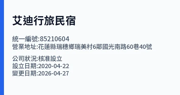 艾迪行旅民宿的照片-統編 85210604(花蓮縣) 公司登記資料與營業項目詳細圖表