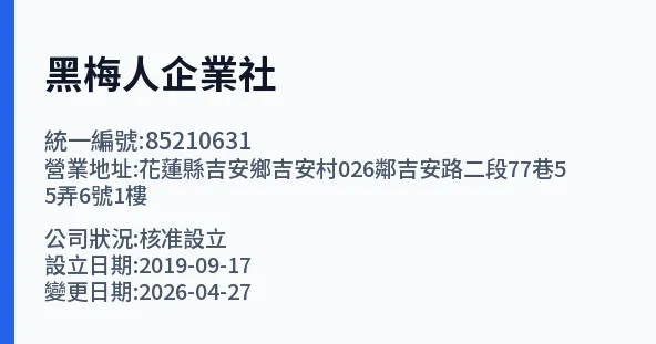 黑梅人企業社的照片-統編 85210631(花蓮縣) 公司登記資料與營業項目詳細圖表