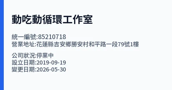 動吃動循環工作室的照片-統編 85210718(花蓮縣) 公司登記資料與營業項目詳細圖表