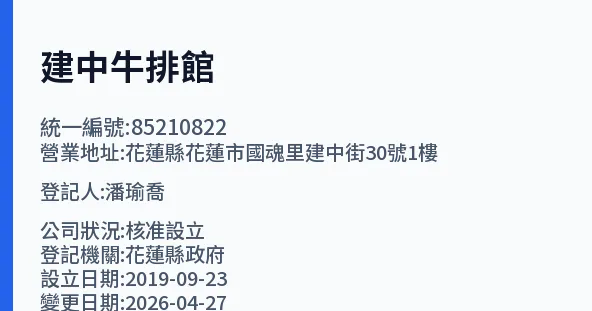 建中牛排館的照片-統編 85210822(花蓮縣) 公司登記資料與營業項目詳細圖表