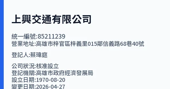 上興交通有限公司的照片-統編 85211239(高雄市) 公司登記資料與營業項目詳細圖表