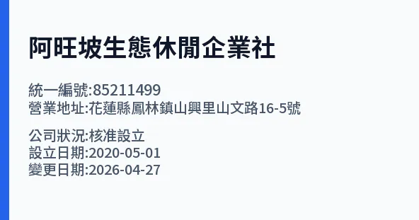 阿旺坡生態休閒企業社的照片-統編 85211499(花蓮縣) 公司登記資料與營業項目詳細圖表