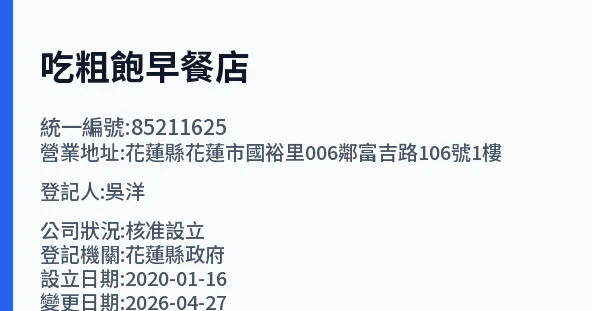 吃粗飽早餐店的照片-統編 85211625(花蓮縣) 公司登記資料與營業項目詳細圖表