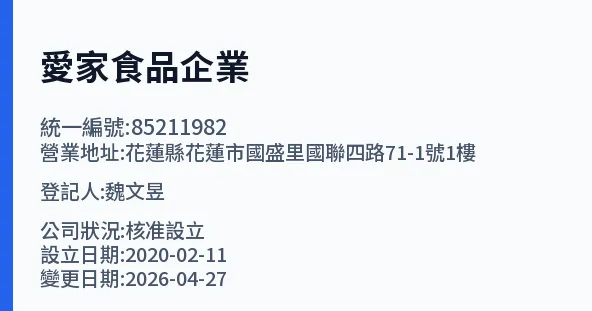 愛家食品企業的照片-統編 85211982(花蓮縣) 公司登記資料與營業項目詳細圖表