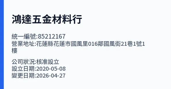 鴻達五金材料行的照片-統編 85212167(花蓮縣) 公司登記資料與營業項目詳細圖表
