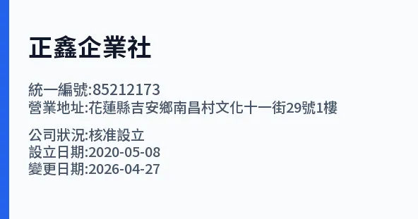 正鑫企業社的照片-統編 85212173(花蓮縣) 公司登記資料與營業項目詳細圖表