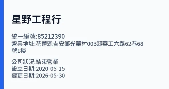 星野工程行的照片-統編 85212390(花蓮縣) 公司登記資料與營業項目詳細圖表