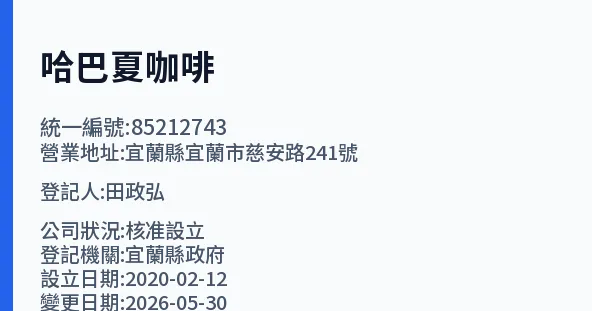 哈巴夏咖啡的照片-統編 85212743(宜蘭縣) 公司登記資料與營業項目詳細圖表