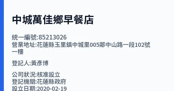 中城萬佳鄉早餐店的照片-統編 85213026(花蓮縣) 公司登記資料與營業項目詳細圖表