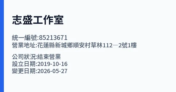 志盛工作室的照片-統編 85213671(花蓮縣) 公司登記資料與營業項目詳細圖表