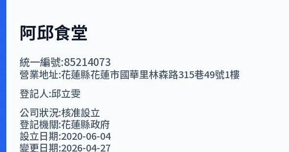 阿邱食堂的照片-統編 85214073(花蓮縣) 公司登記資料與營業項目詳細圖表